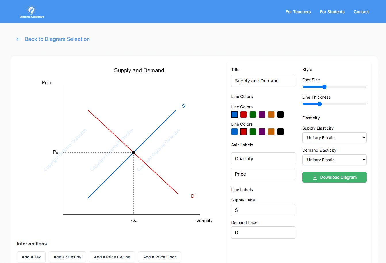 EconGraph Pro - Easily Draw IB Econ Graphs in Minutes | Diploma Collective